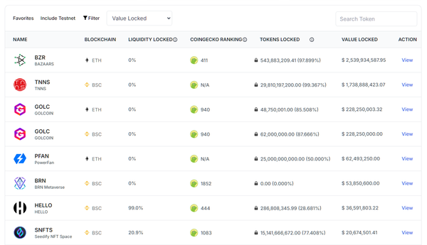 10 Ways to Check Liquidity Locks on Tokens in 2025