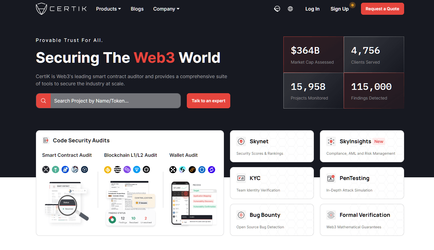 How Do you Launch a Successul Meme Coin - The Ultimate Guide